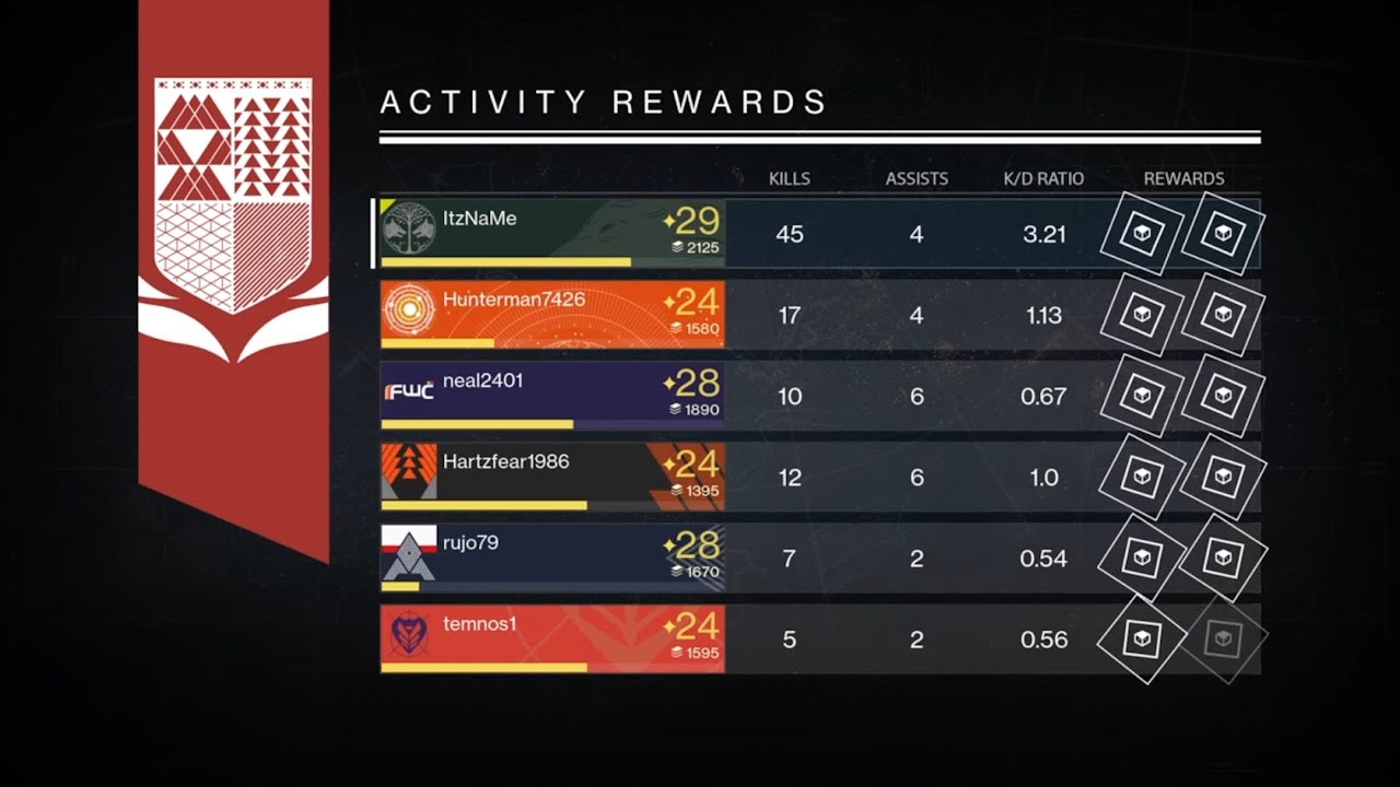 Destiny 45 Kill Thorn Gameplay!! (Before Patch) - YouTube