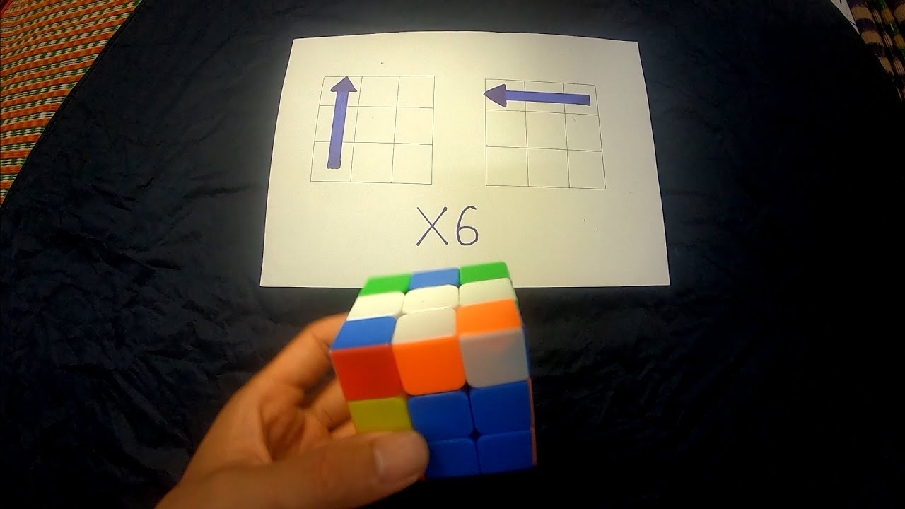 How To Solve A Rubik s Cube 3x3 Rubik s Cube Formula YouTube