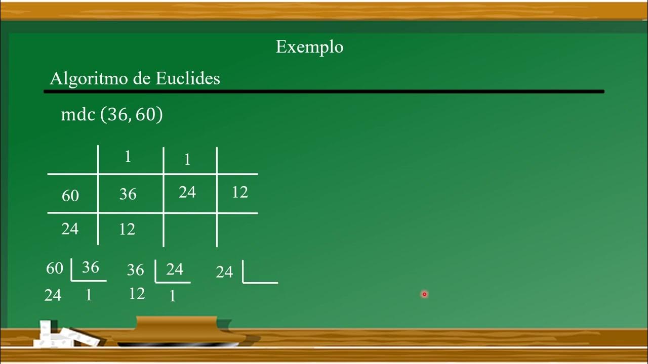 Algoritmo de Euclides - YouTube