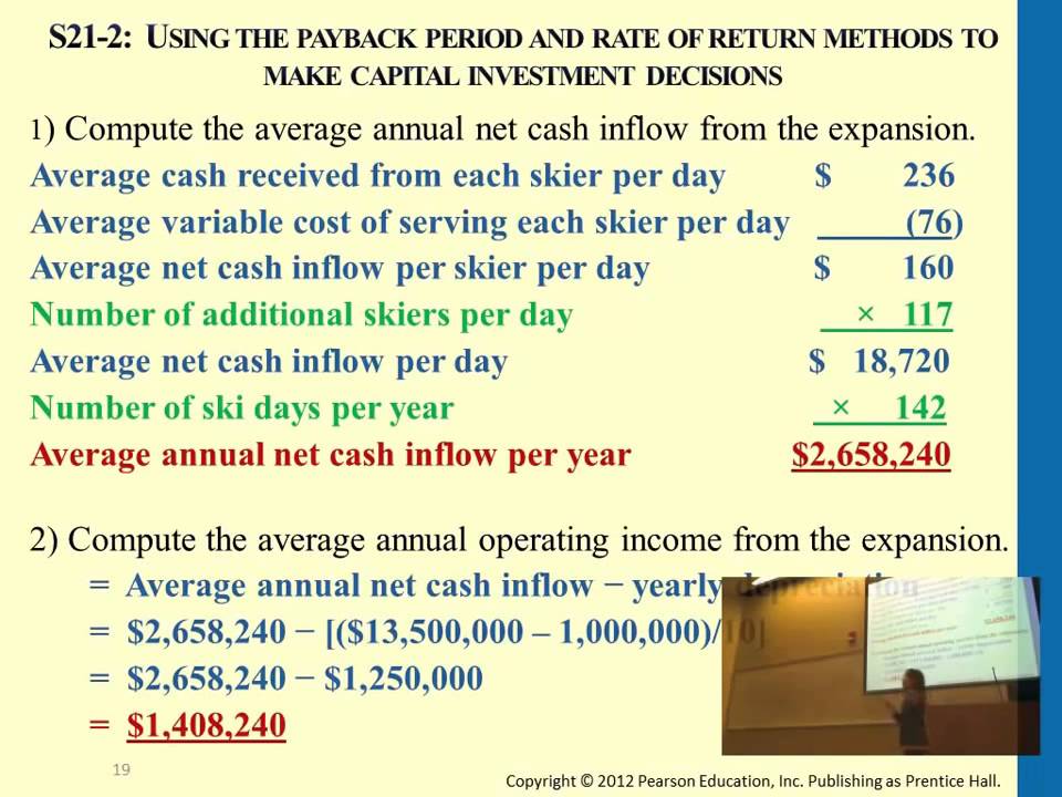 Using payback period and rate of return methods to make capital ...