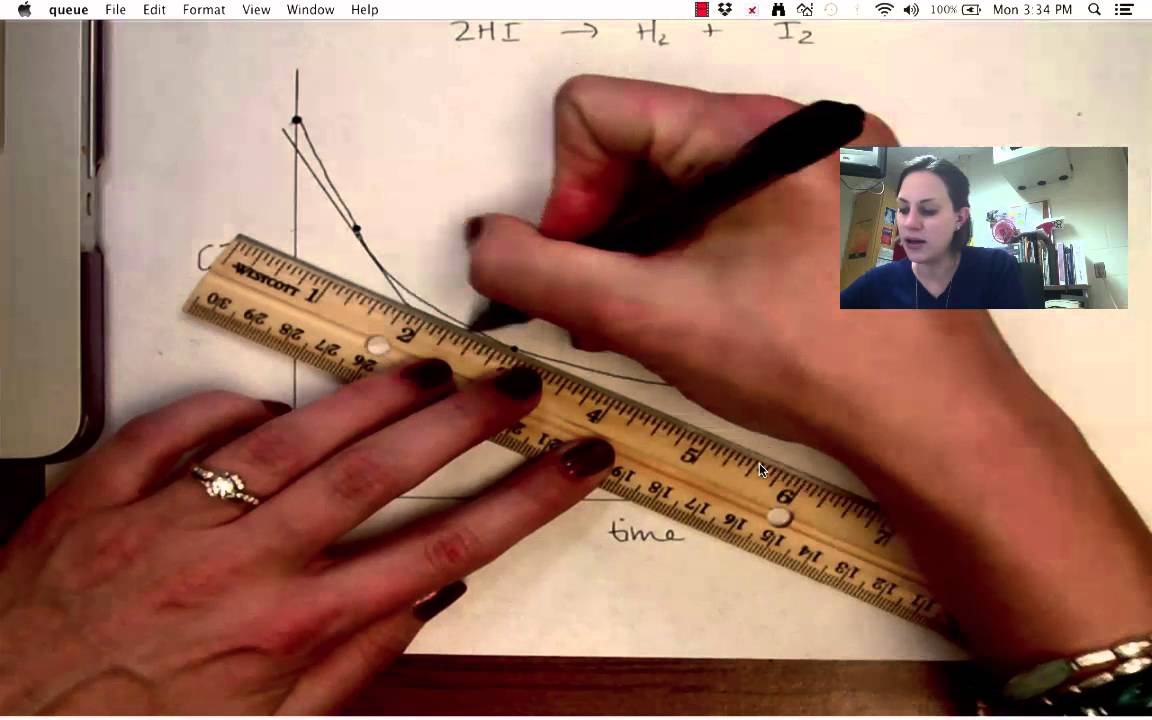 Introduction to Rates - YouTube