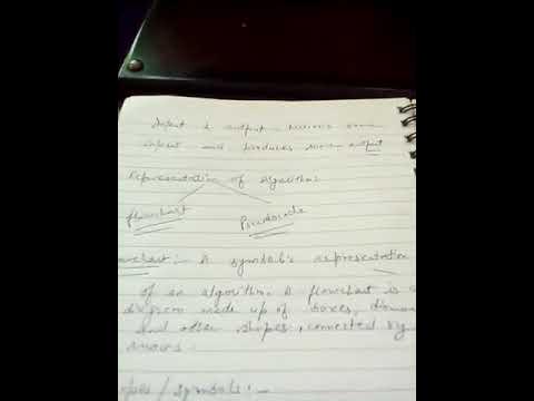 CH 11 INTRODUCTION TO PROBLEM SOLVING CS XI PART 2 - YouTube