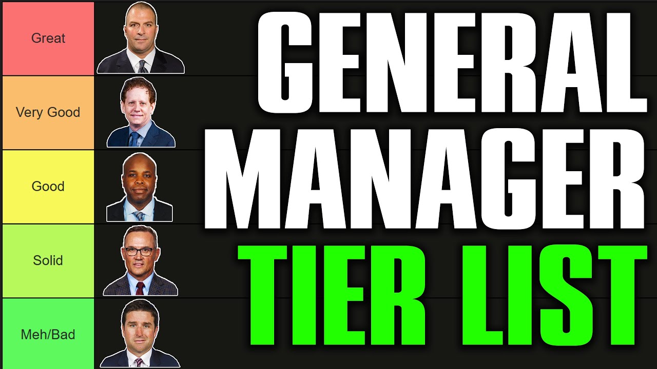 Tier Listing Every Team's General Manager - YouTube