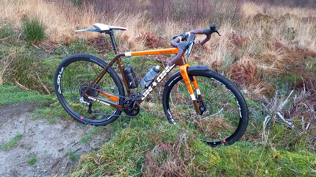 Planet X OnOne Free Ranger Review - YouTube