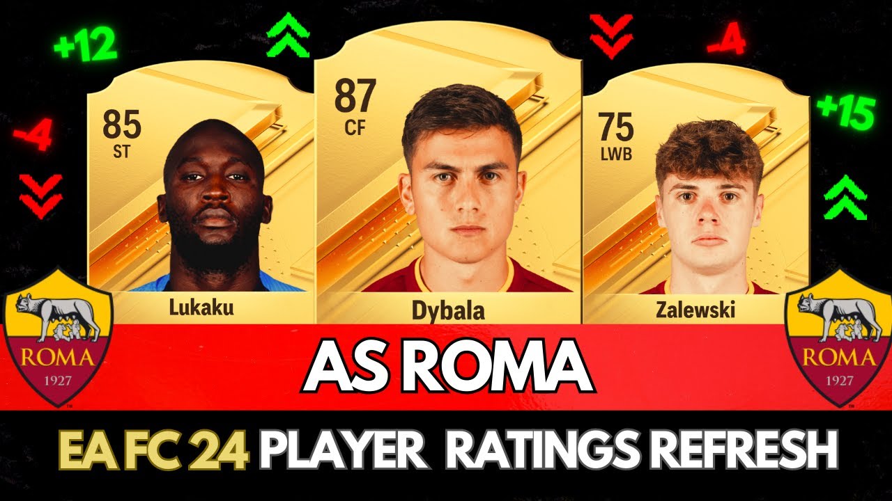 EA FC 24 | AS ROMA WINTER RATINGS UPGRADES & DOWNGRADES! 😱🔥ft. Dybala ...