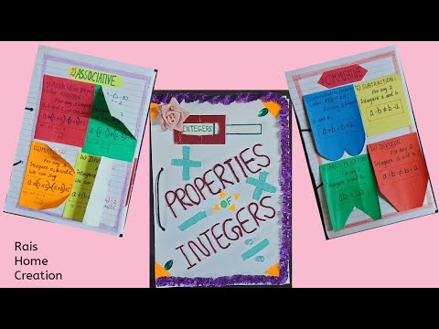 Maths portfolio|Integers|part 2 properties of integers@raishomecreation ...