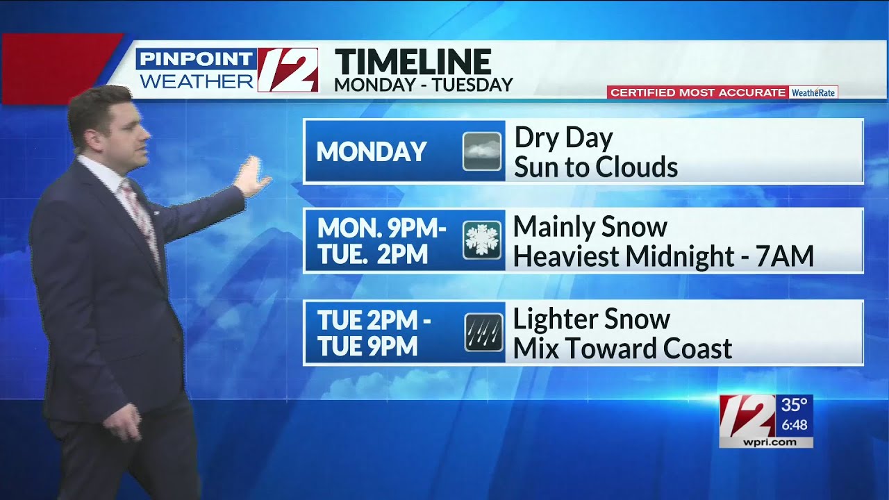 Pinpoint Weather 12 Forecast - YouTube