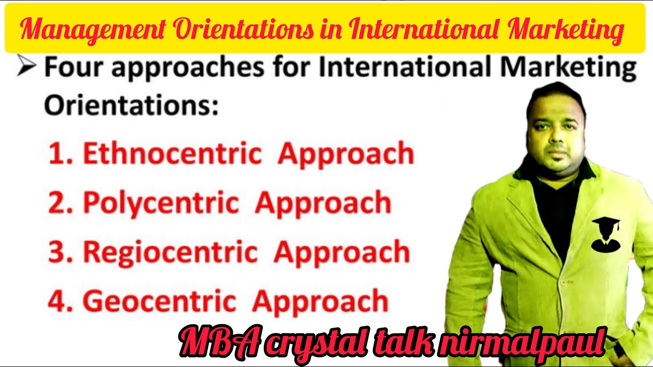 Market Orientations of International Marketing | MBA , BBA, BCOM, MCOM ...