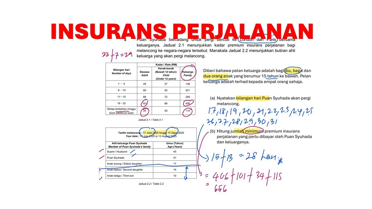 INSURANS PERJALANAN SPM - YouTube