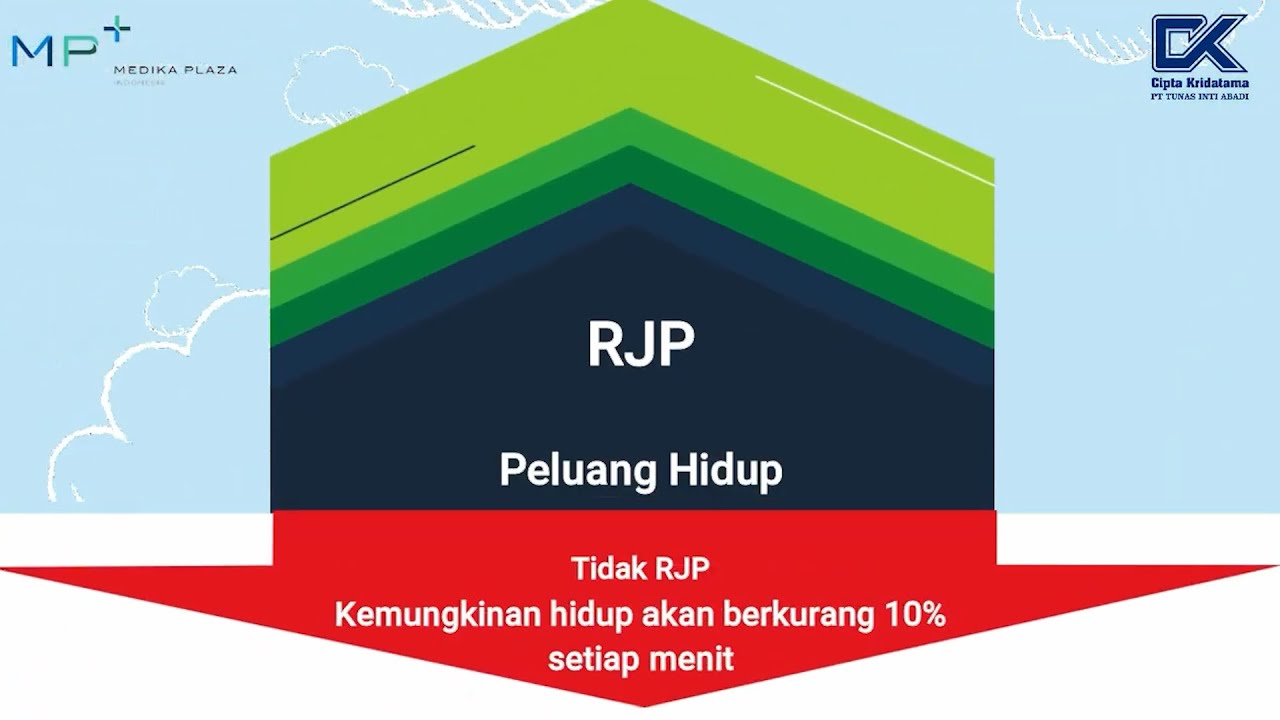 Bekali diri kamu dengan mengenal RJP (Resusitasi Jantung Paru) - YouTube