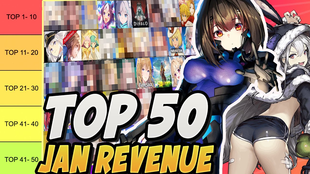 The Top 50 Mobile Gacha Games Global Revenue Tier List For January 2023