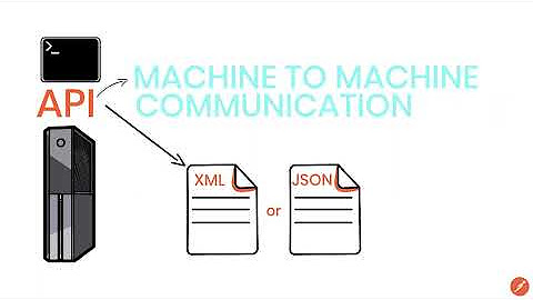 Intro to APIs - YouTube