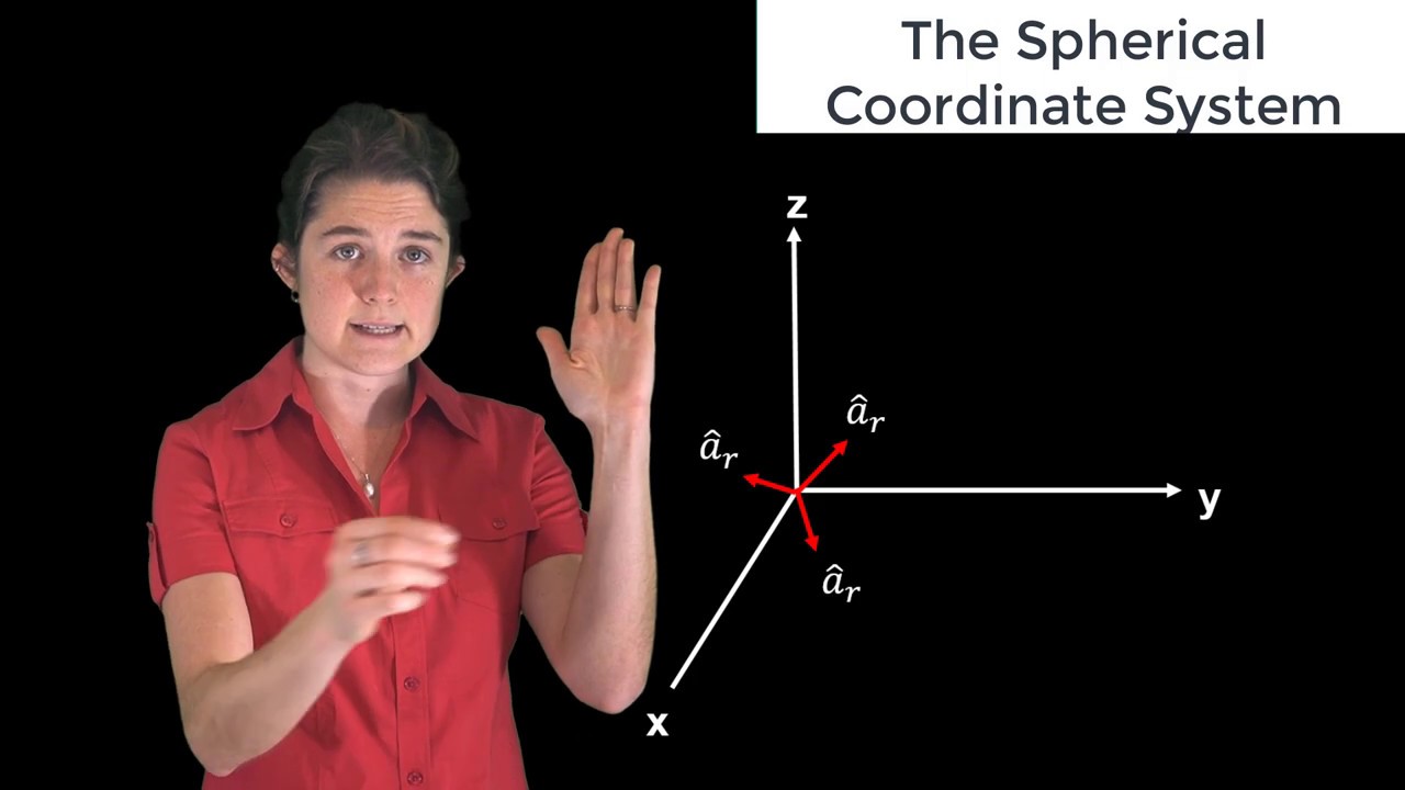 The Spherical Coordinate System — Lesson 9 - YouTube