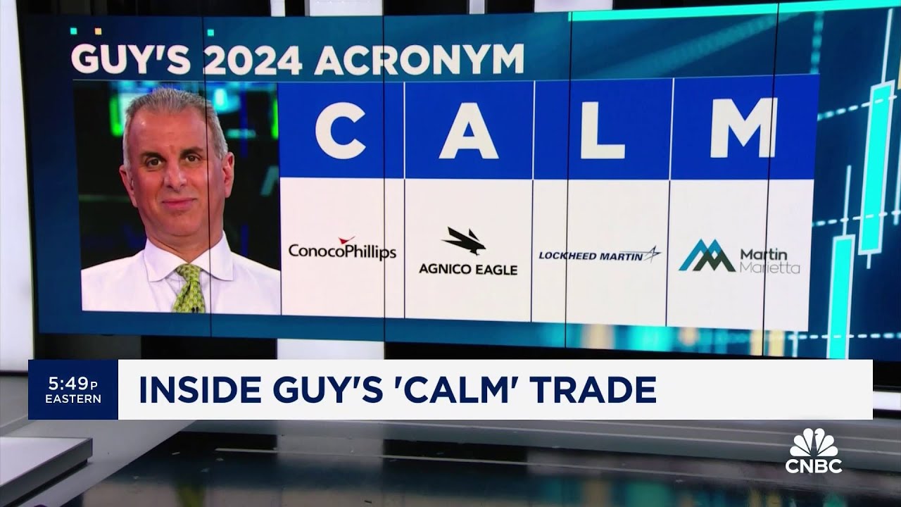 'Fast Money' traders Karen Finerman and Guy Adami reveal their 2024 ...
