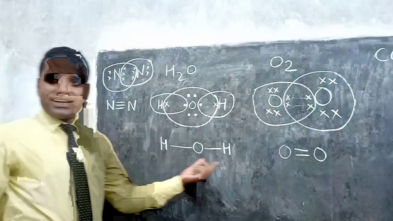 H2O water , O2 oxygen , CO2 carbon dioxide, N2 Nitrogen gas के बारे में ...