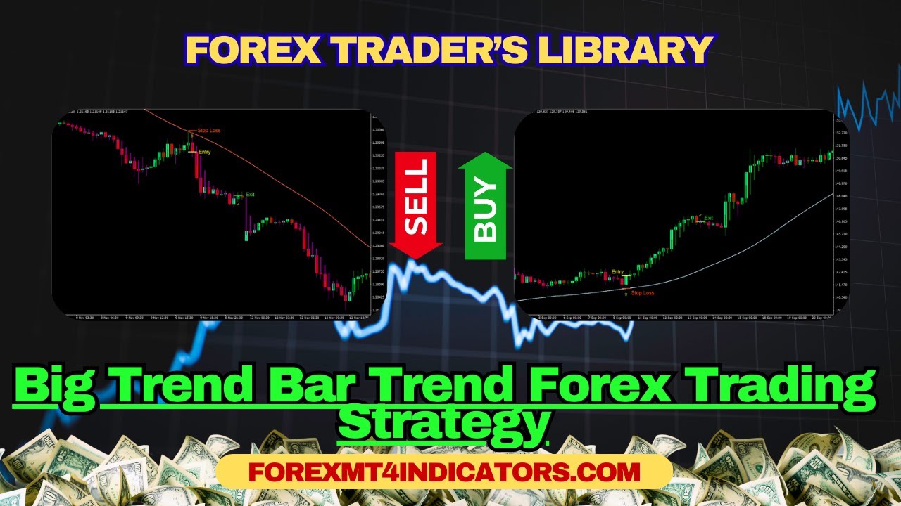 Big Trend Bar Trend Forex Trading Strategy - YouTube