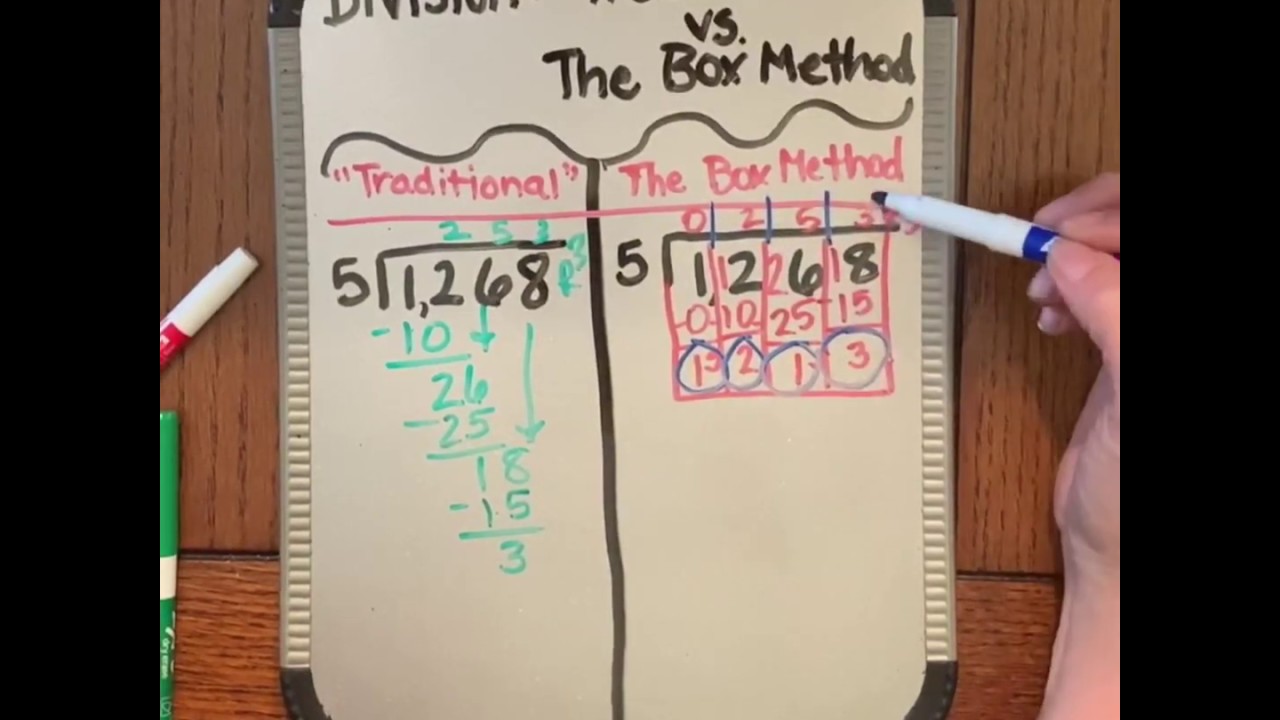 For Parents Traditional Long Division Vs The Box Method YouTube for-parents-traditional-long-division-vs-the-box-method-youtube