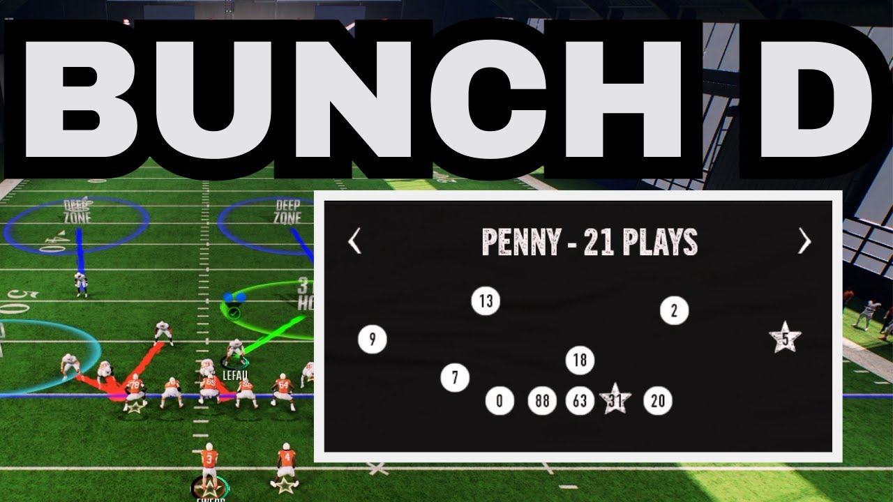 How To Stop Bunch Strong - College Football 25 Tips - YouTube
