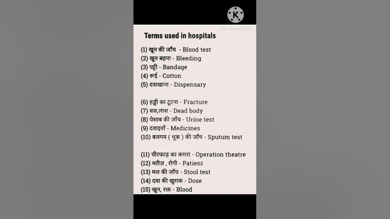 Most Important Meaning In English To Hindi youtubevidio knowledgeispower learning most-important-meaning-in-english-to-hindi-youtubevidio-knowledgeispower-learning