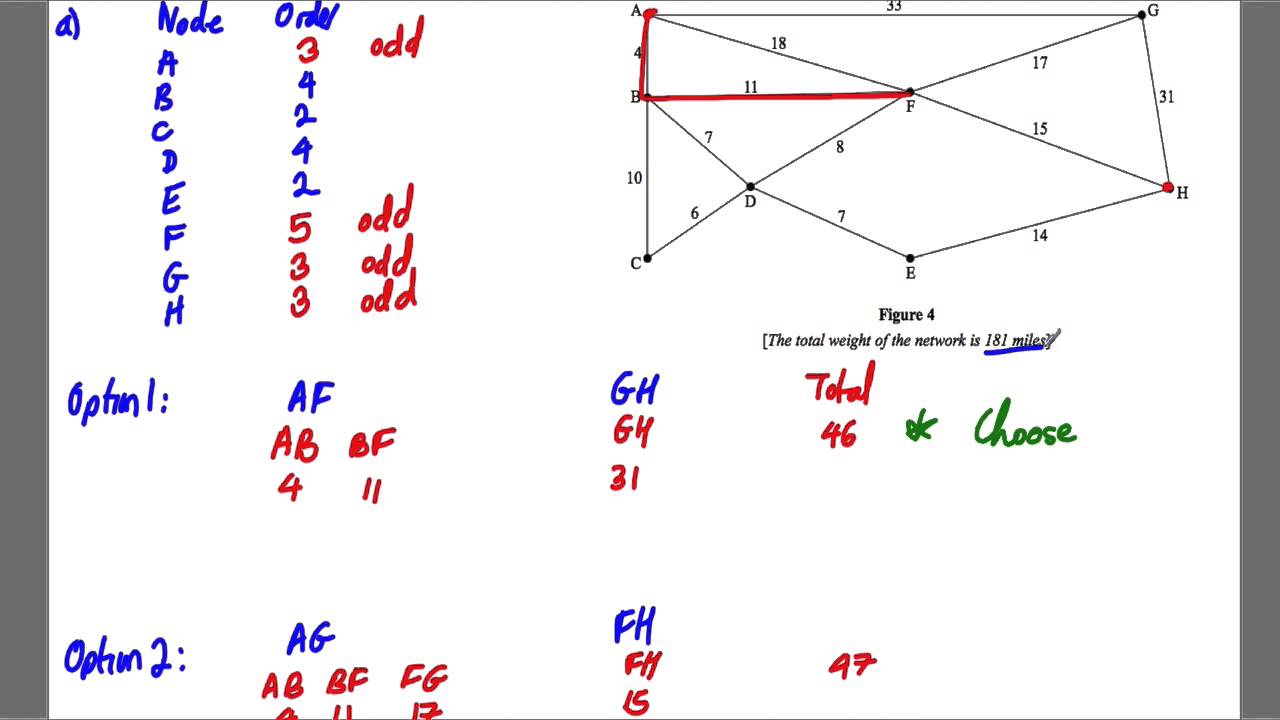 D1 Q5 June 2013 (Replacement) Edexcel Maths A-Level - YouTube