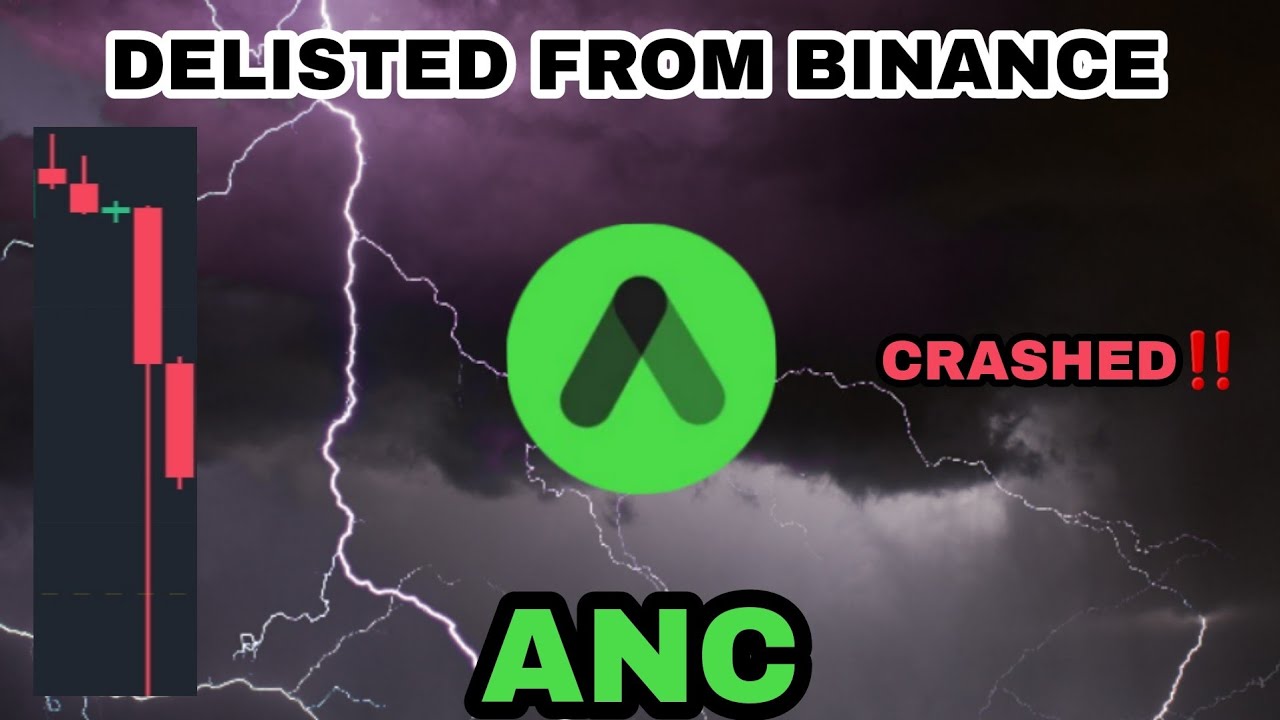 ANC COIN BIG DROP BINANCE DELIST ANCHOR PROTOCOL ANC PRICE NEWS TODAY ...