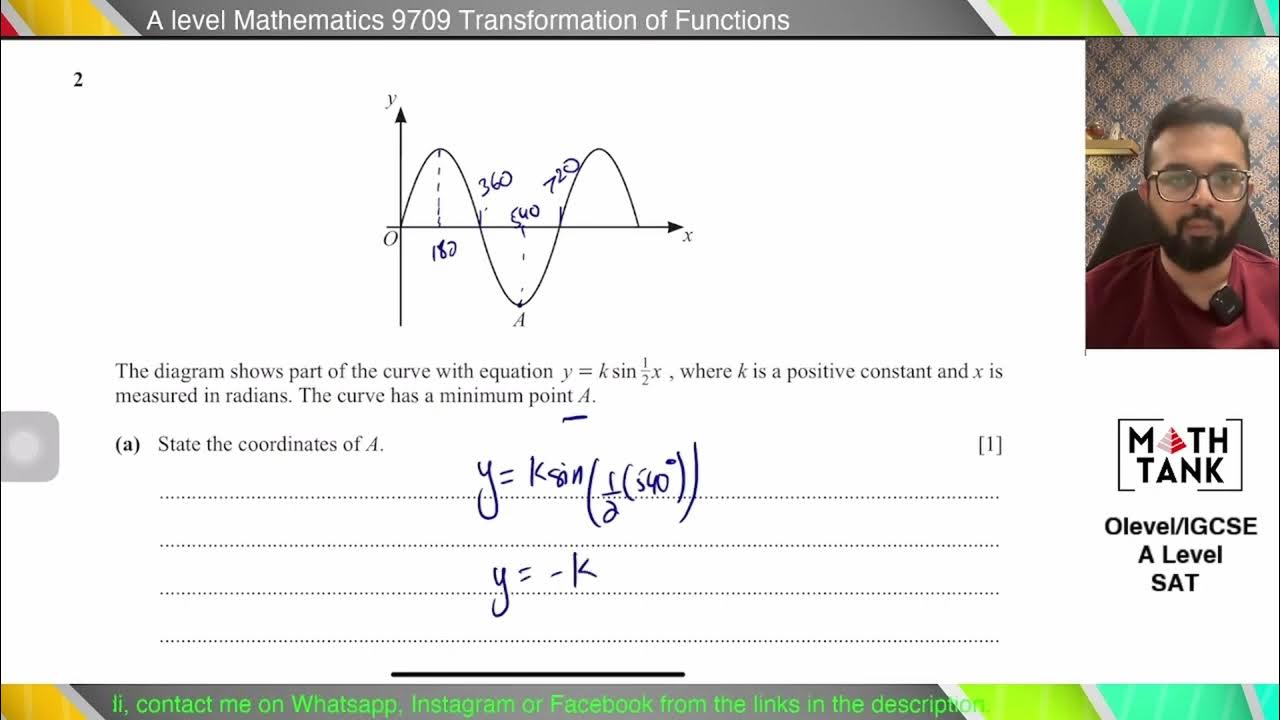 Transformations of Functions for AS - Marathon - A Level Maths 9709 - All Pastpaper Questions ...
