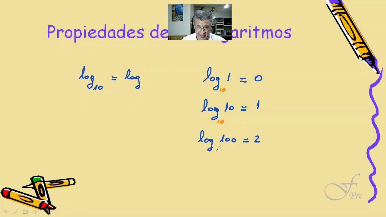 Los logaritmos más comunes: el logaritmo decimal y el logaritmo natural ...