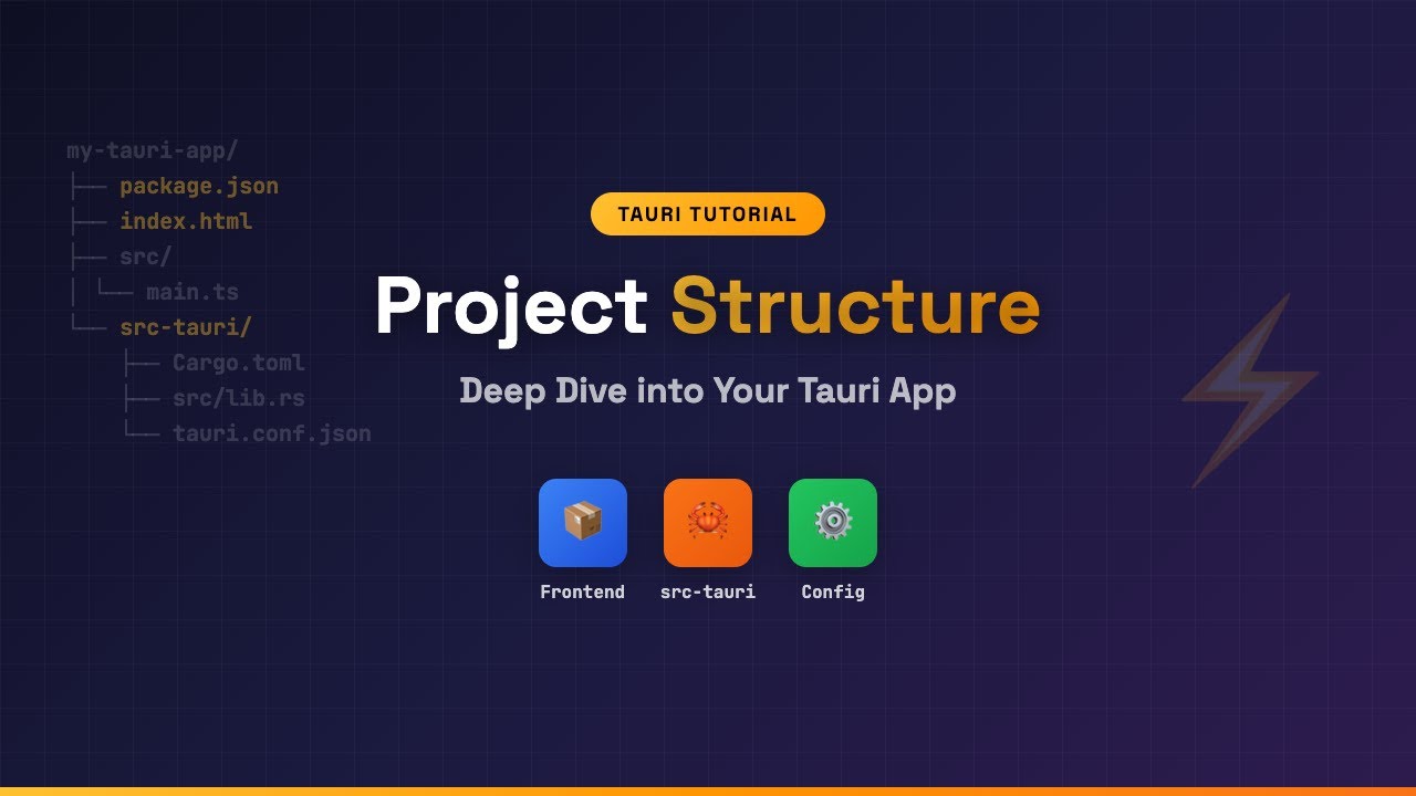 Tauri Project Structure Deep Dive - Frontend, Backend & Configuration ...