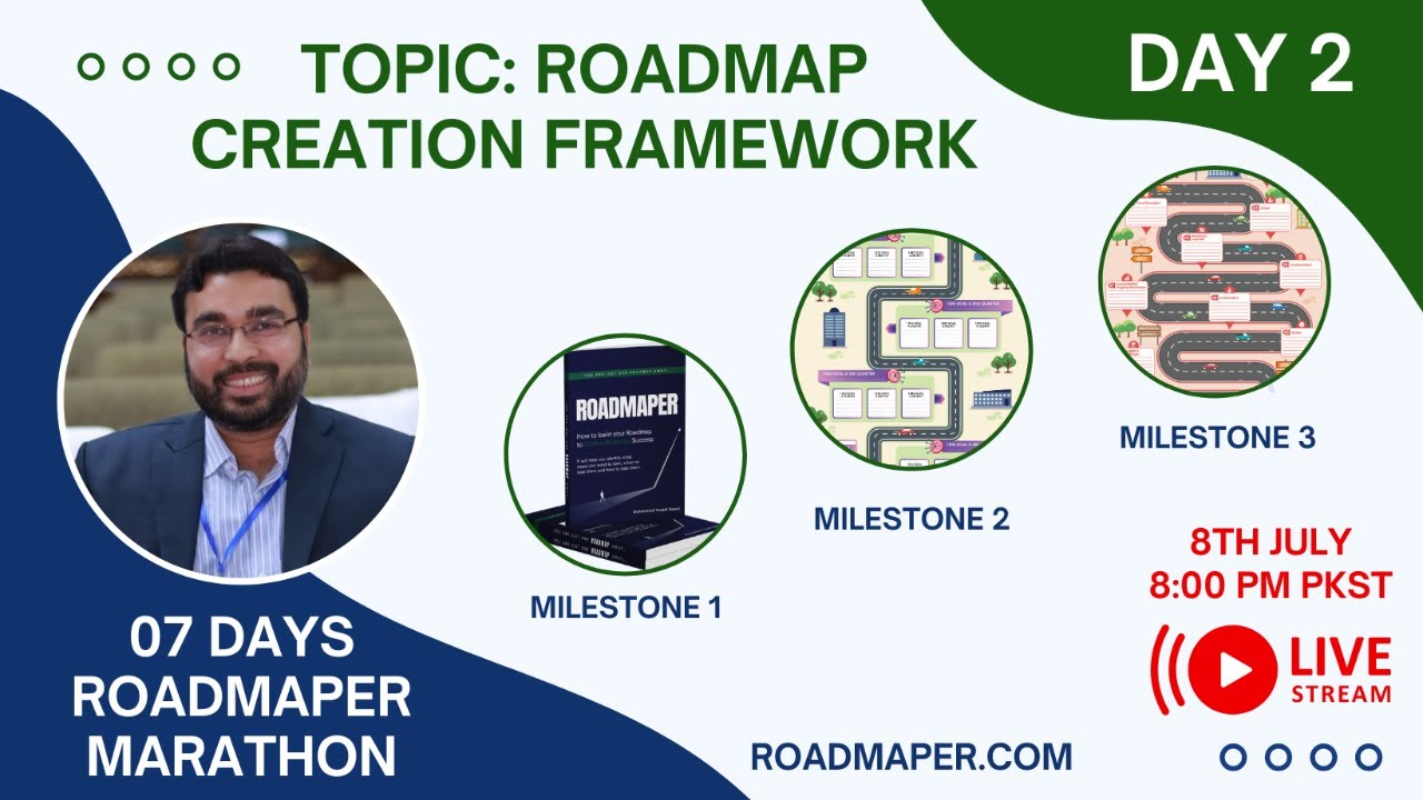 Day 2- Roadmap Creation Framework - Roadmaper Marathon - YouTube