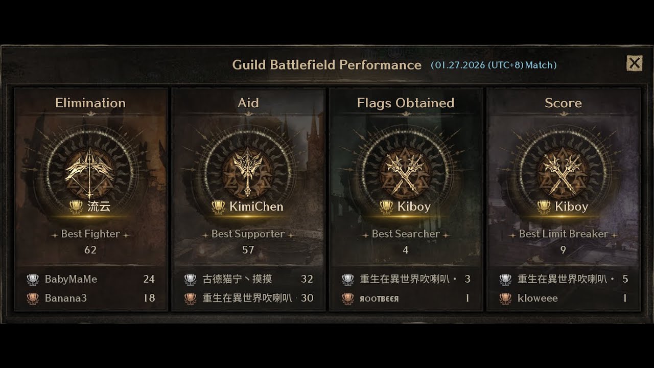 🔴 [LIVE] NIGHT CROWS Guild Battlefield! - YouTube