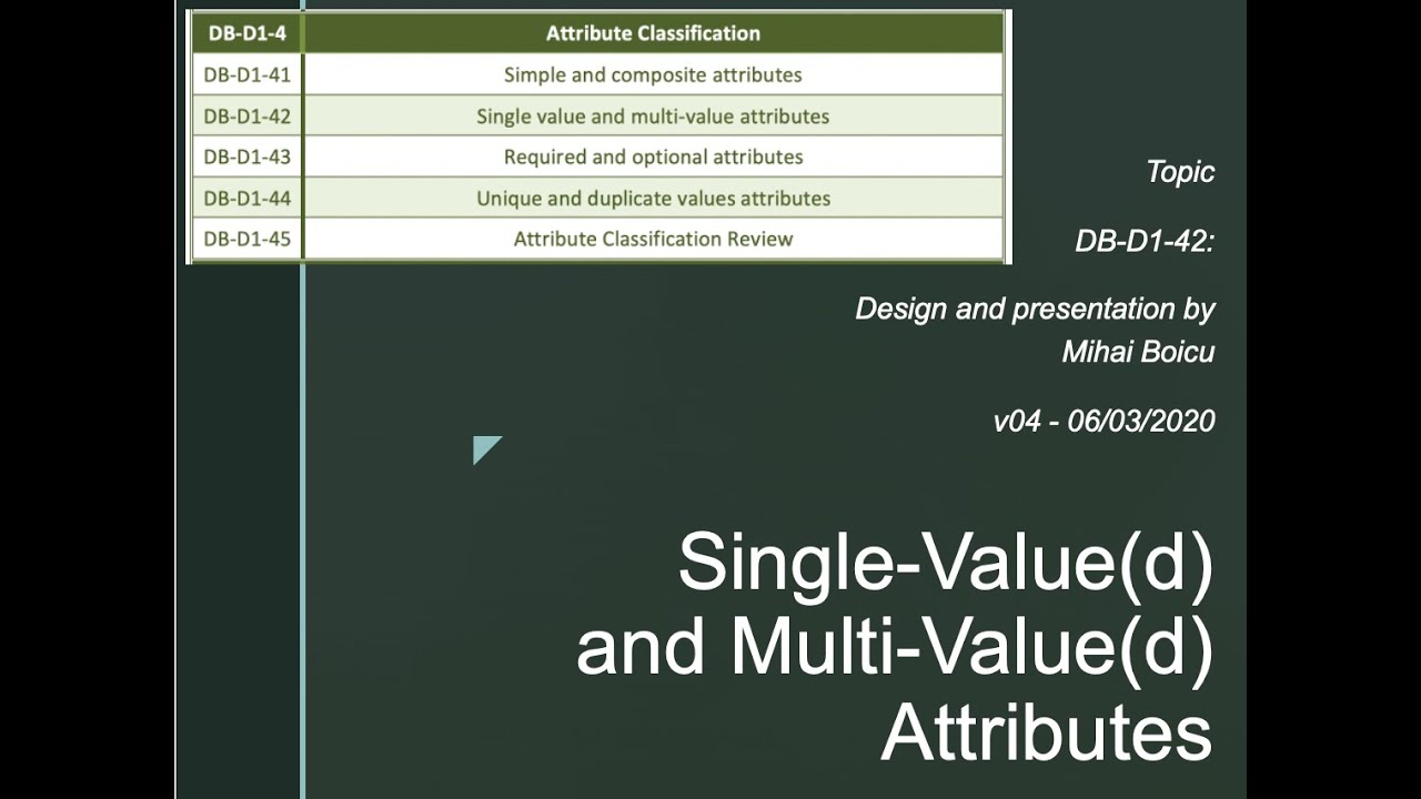 DB-D1-42 Single valued and multi valued attributes (v04) - YouTube
