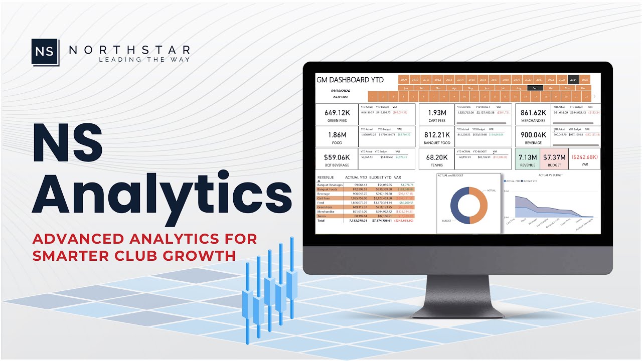 NS Analytics - Advanced Analytics for Smarter Club Growth - YouTube
