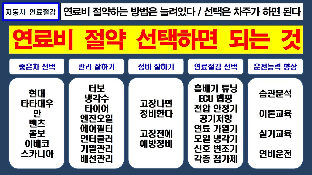 화물차 연료절감 기술은 선택만 하면 되는 옵션입니다 어떤 차종 어떻게 관리 예방정비 연료절감기 선택