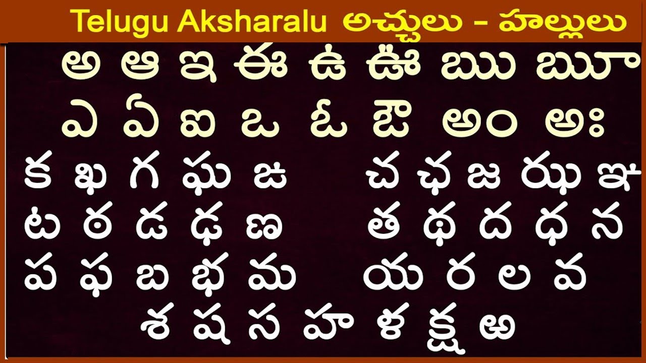 Kids Learn Telugu varnamala #achulu hallulu padalu in telugu | Learn ...