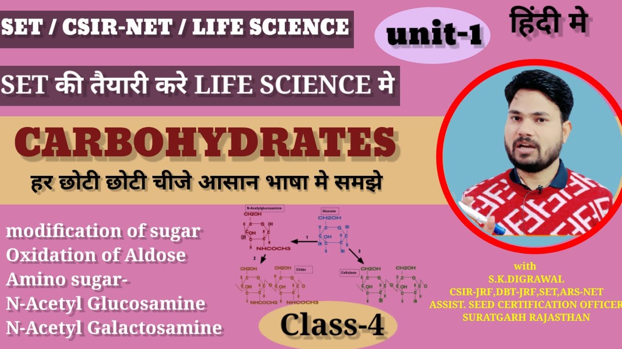 CARBOHYDRATE / PART-4 / UNIT-1 MODIFICATION_OF_SUGAR / AMINO_SUGAR ...
