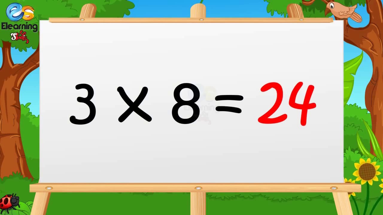 Learn Multiplication Table Of Three 3 X 1 3 3 Times Tables YouTube
