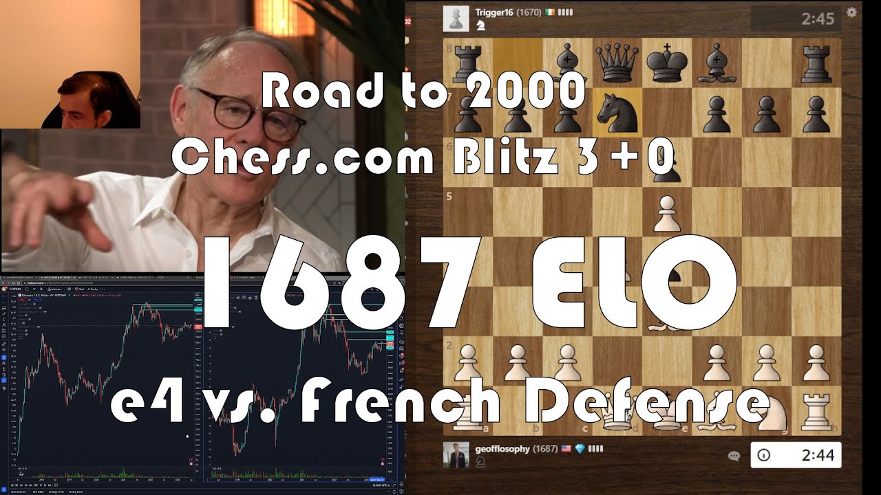 Road to 2000 #138 - 1687 ELO - Chess.com Blitz 3+0 - e4 vs. French ...