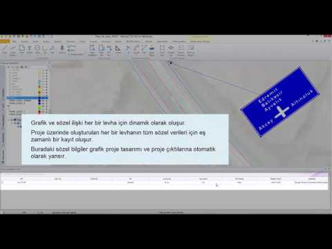 TRANET - Levha Listesi