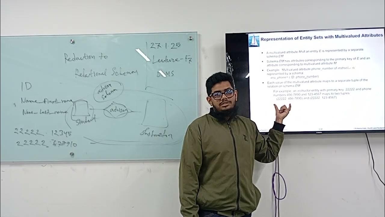Database Management System | Lecture-07 | CSE | Nurul Islam | University of Scholars - YouTube