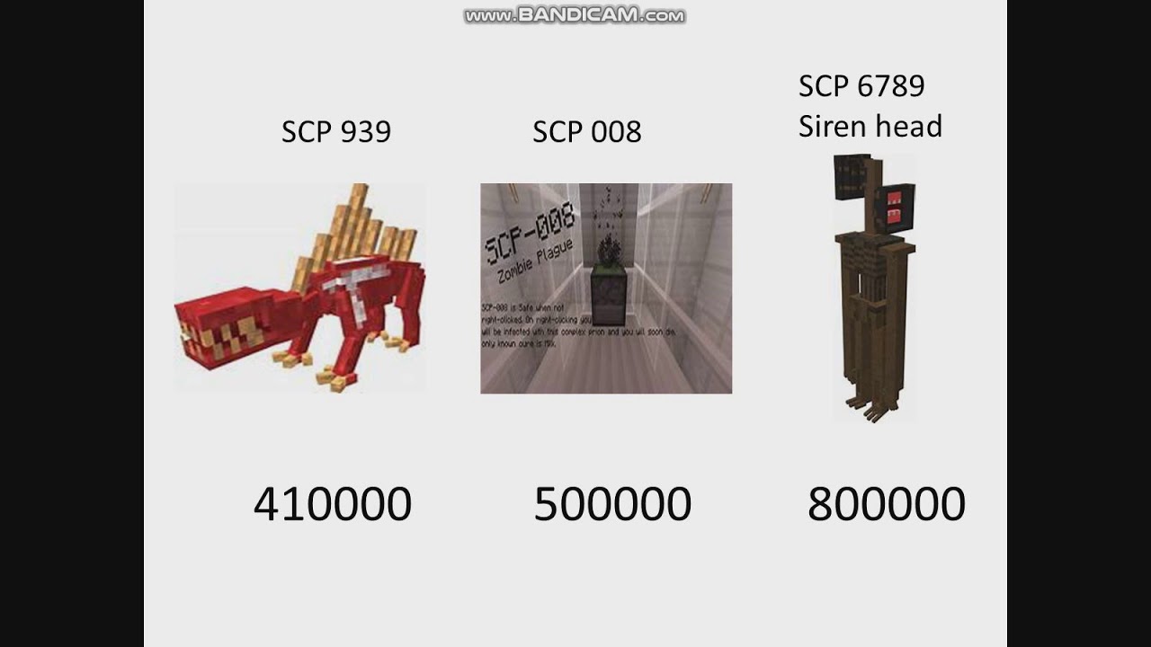 Aidezmoi asiatique Rubis scp 500000 Disparité cheveux adolescent