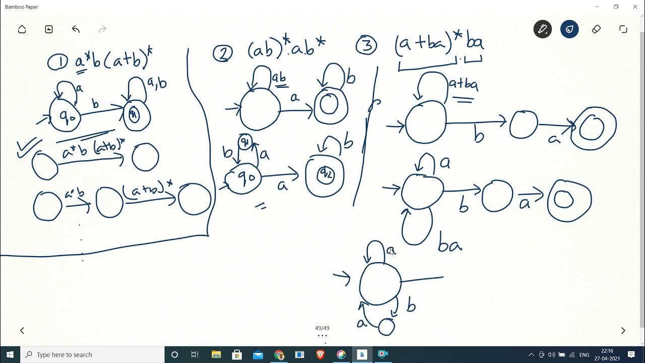 Regular Expression to Finite Automata - YouTube
