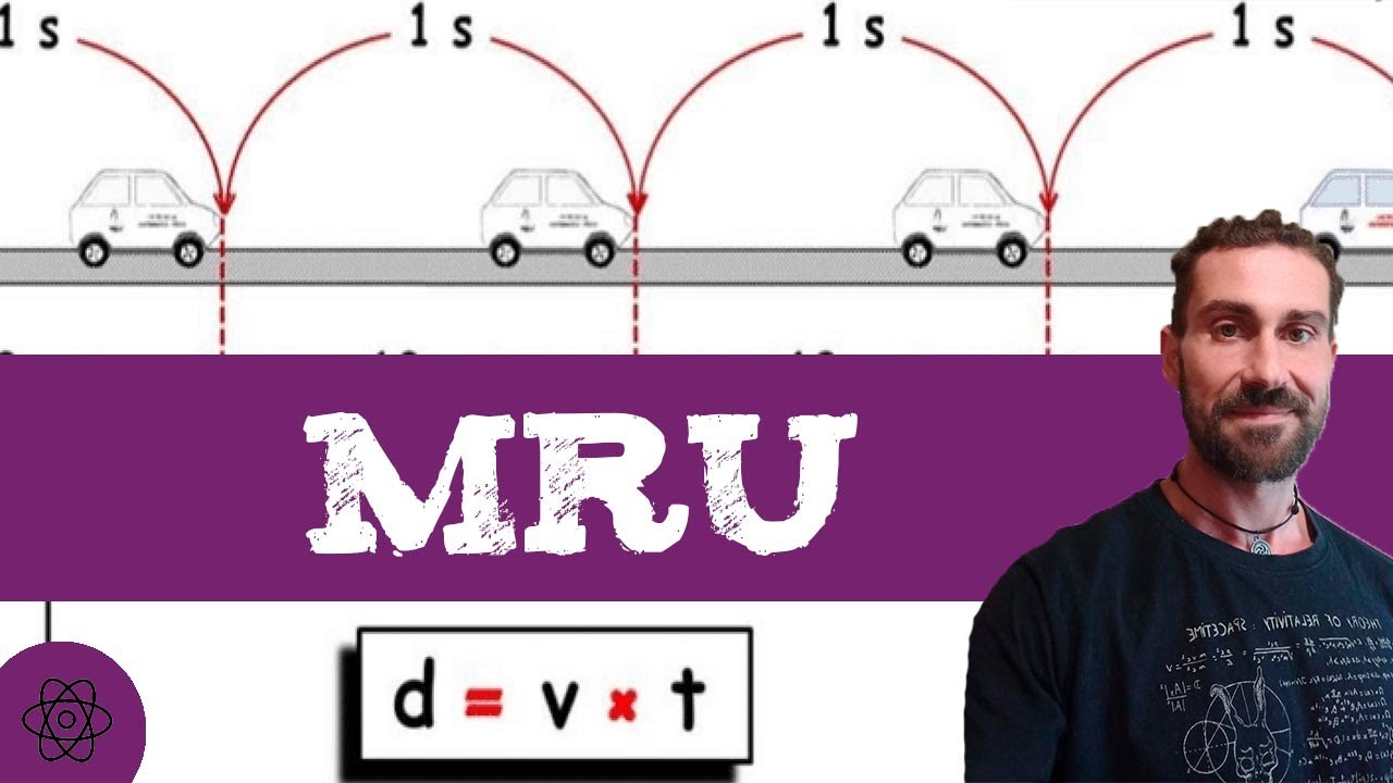 MRU 🚶 movimiento rectilíneo uniforme - YouTube