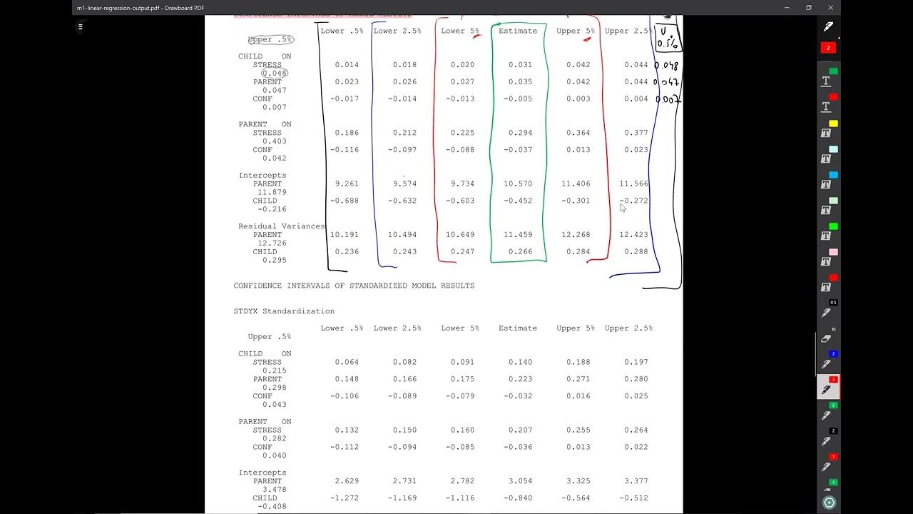 MplusWizard: 9. The Mplus output file. Part 4 (Confidence intervals). - YouTube