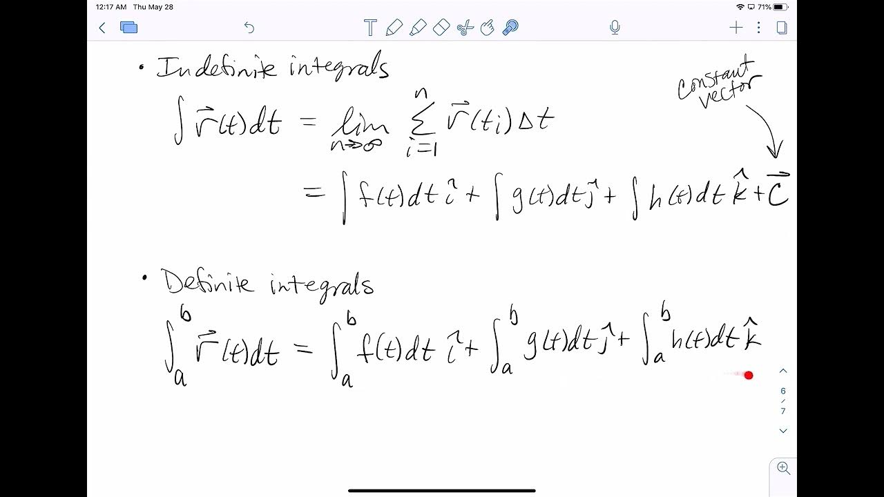 Derivatives and Integrals of Vector Functions - Multivariable Calculus ...