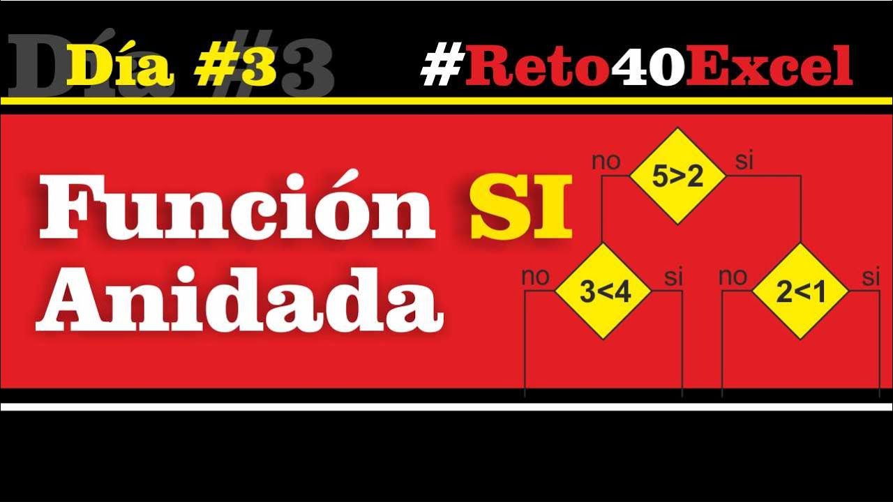 Reto40Excel - Día 3 Función Si Anidada en Excel - YouTube