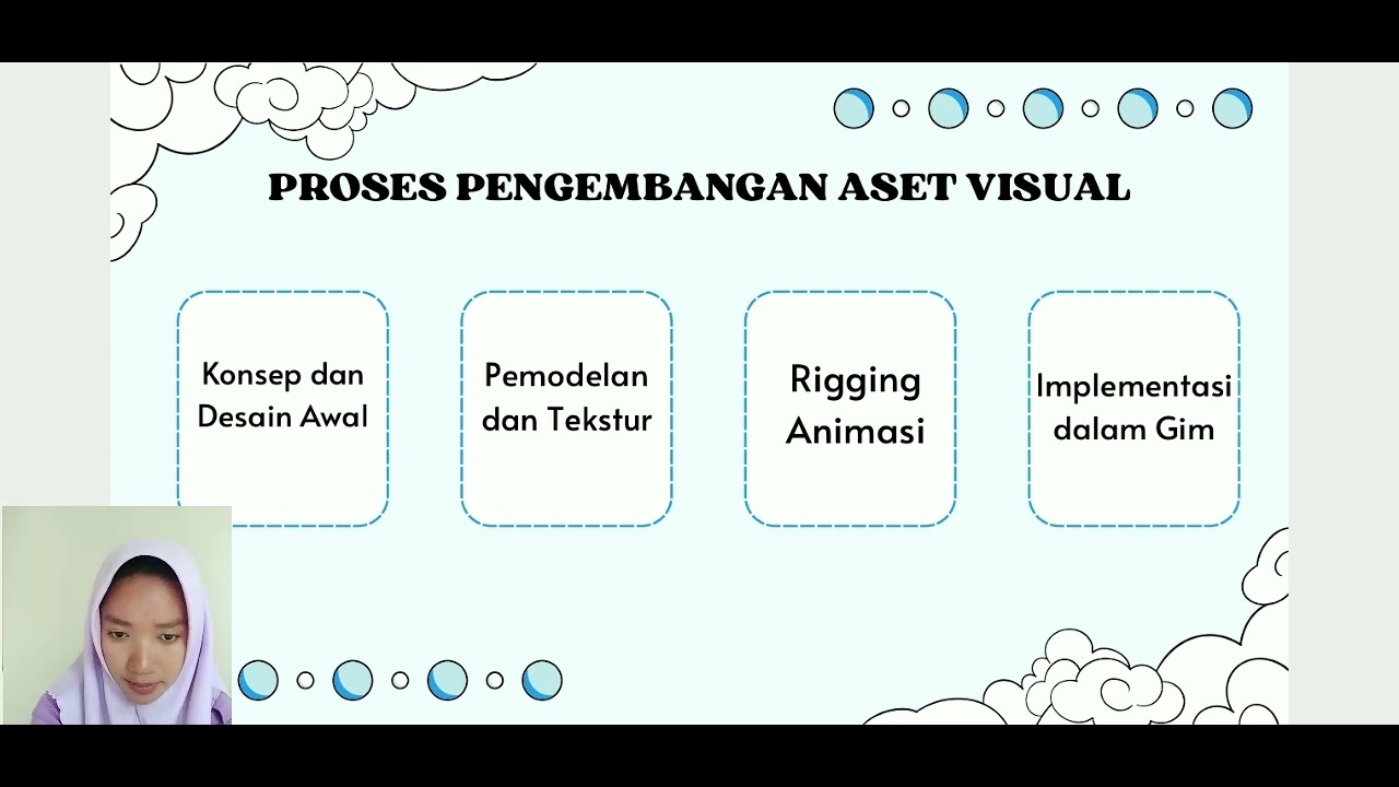 Materi Pengembangan Aset Audio dan Pengembangan Aset Visual Gim - YouTube