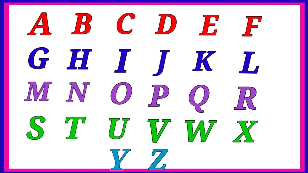 ABC learning video for kids | ABC | A for apple B for ball C for cat ...