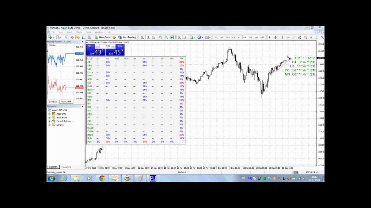 LBT Global - YouTube