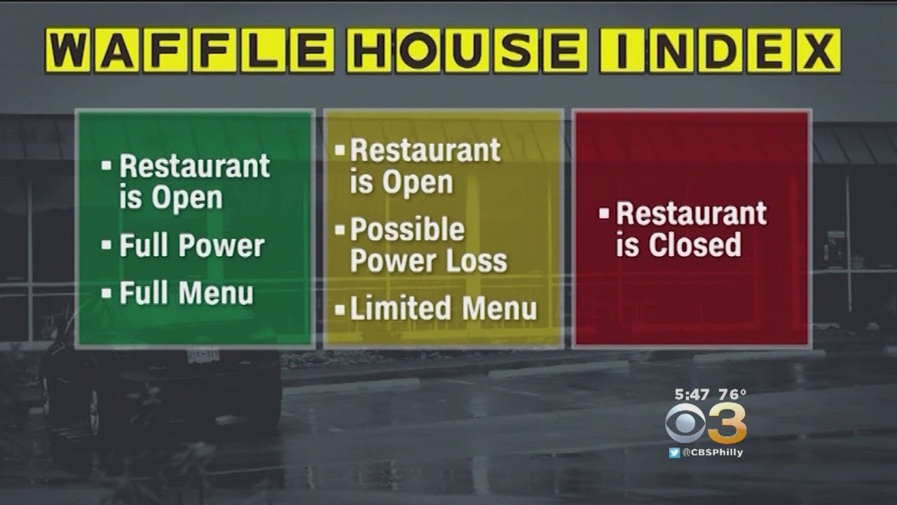 Waffle House Activates Storm Center As Hurricane Florence Moves Closer ...