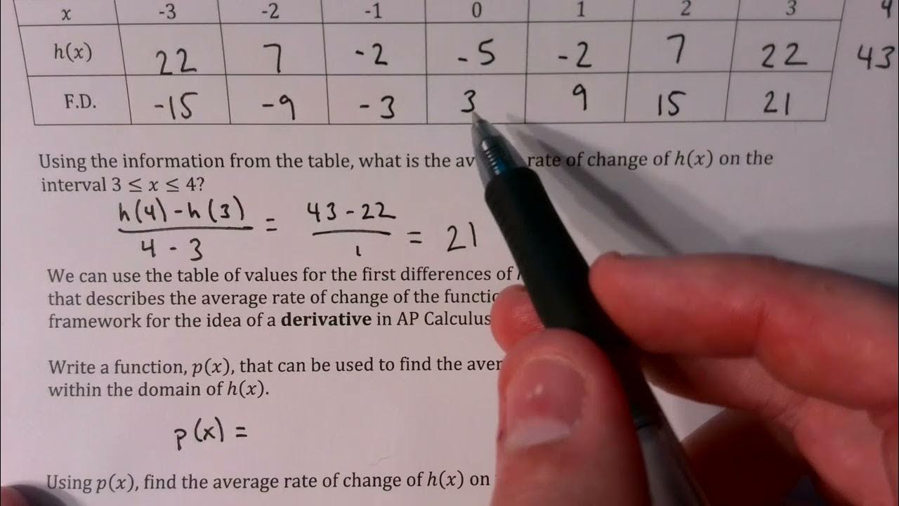1A.3. Rates of Change in Linear and Quadratic Functions - YouTube